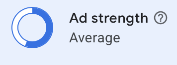 Keys to Achieving Excellent Ad Strength in Google Ads - Riviea
